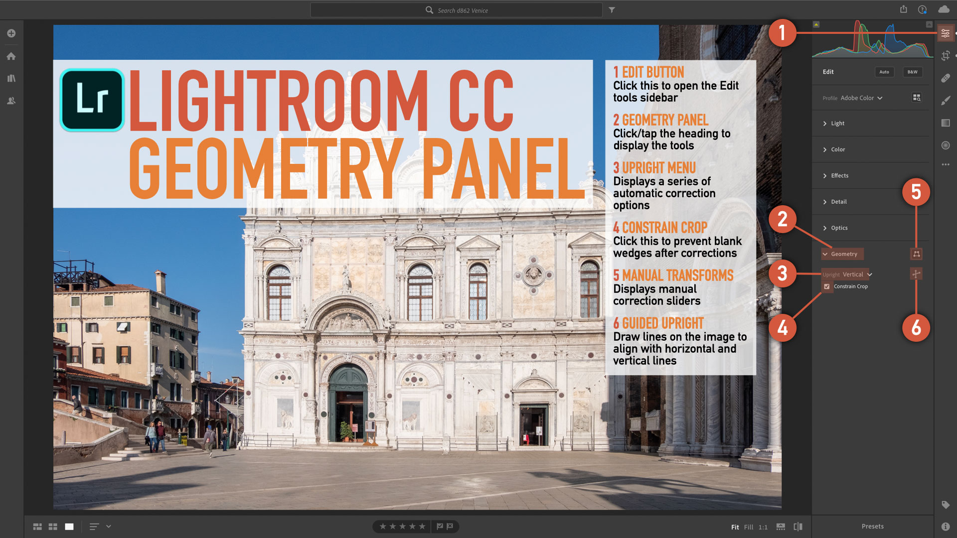 Lightroom CC cheat sheet: Geometry panel - Life after Photoshop